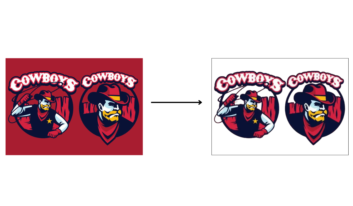 Mascot Design Generators: 3 Ways to Create Custom Mascots Online